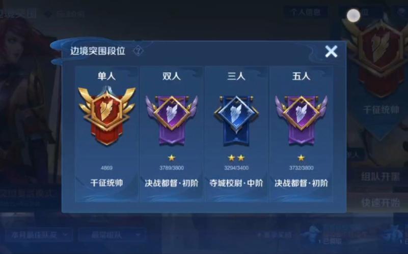 王者边境突围段位排名