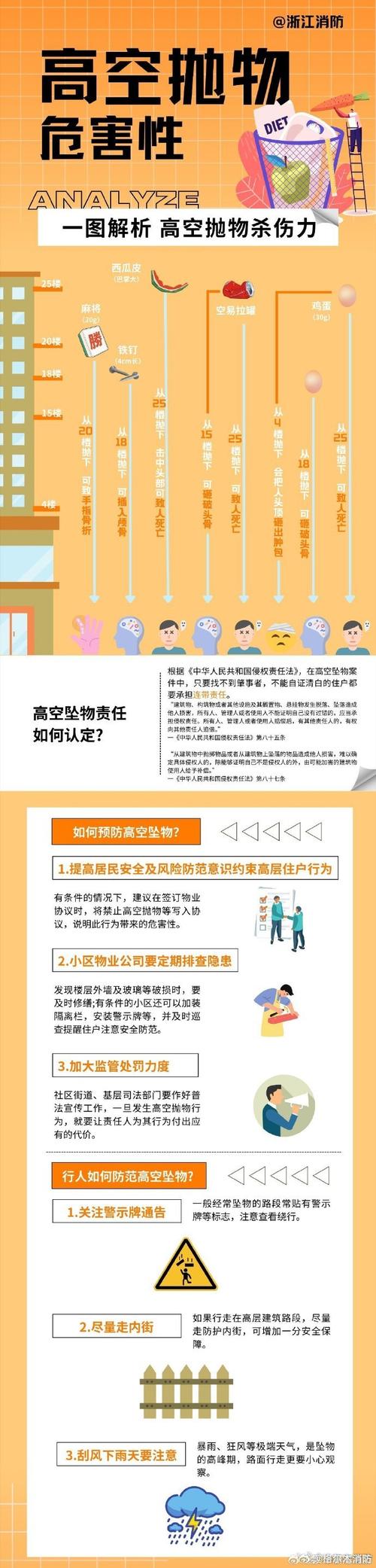 伤害提高挂的三个步骤是什么截图