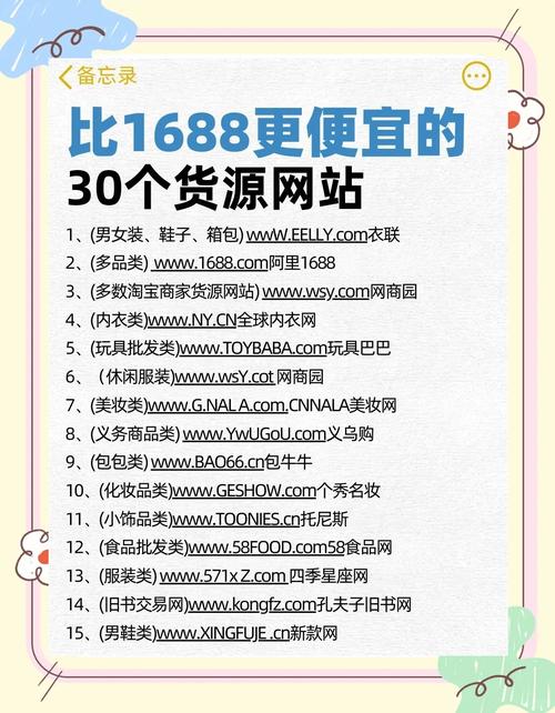全网货源站