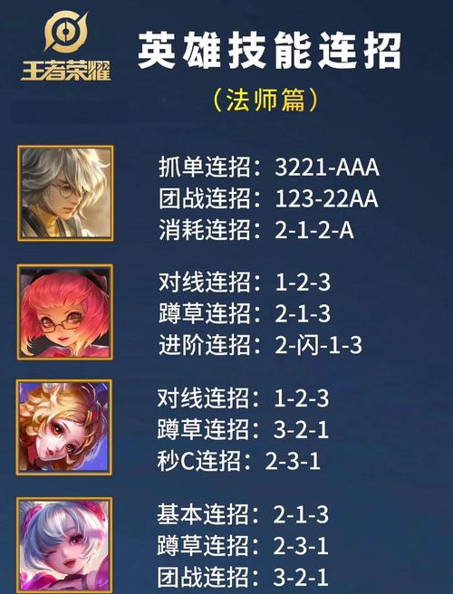 王者法师是干嘛,有什么用