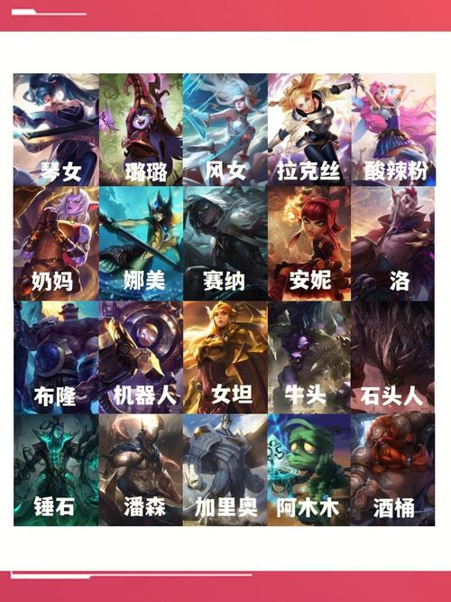 lol软辅英雄有哪些