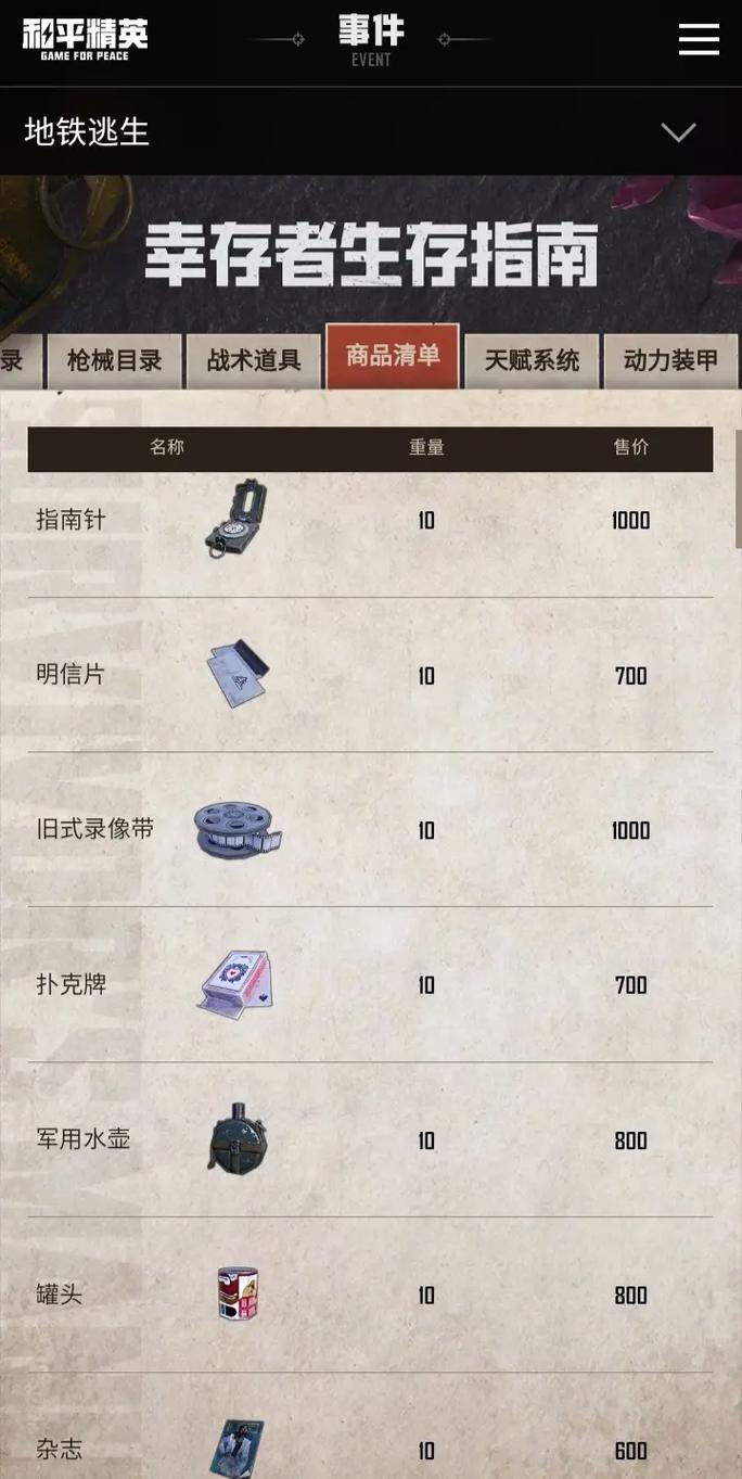 和平精英卡变卖物脚本截图