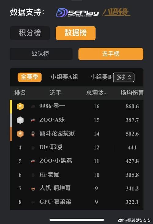 伤害队友挂app哪个好截图