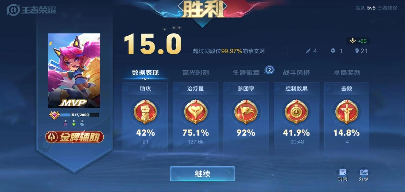 王者荣耀打野射手辅助分经济