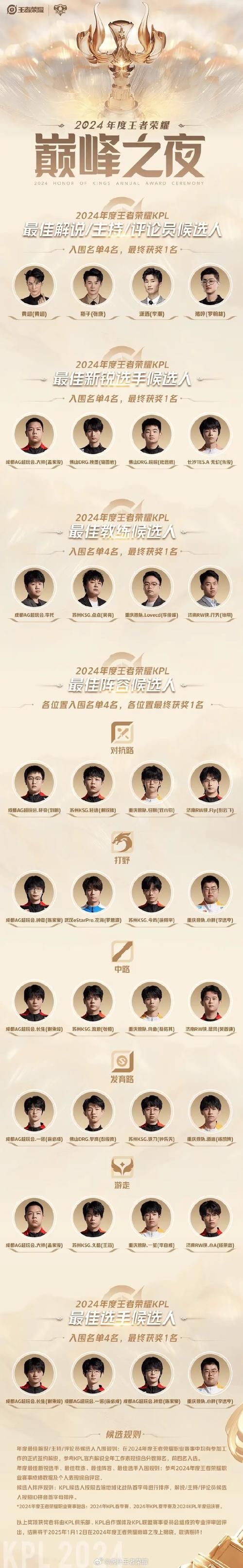 王者透视网卡2024年最新消息