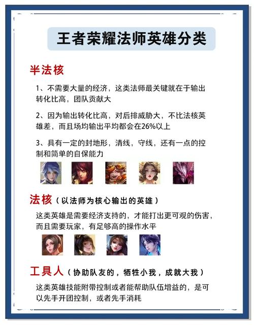射手和法师谁是C位