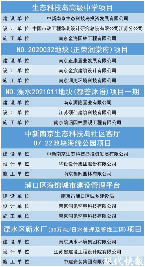 科技岛下载方式