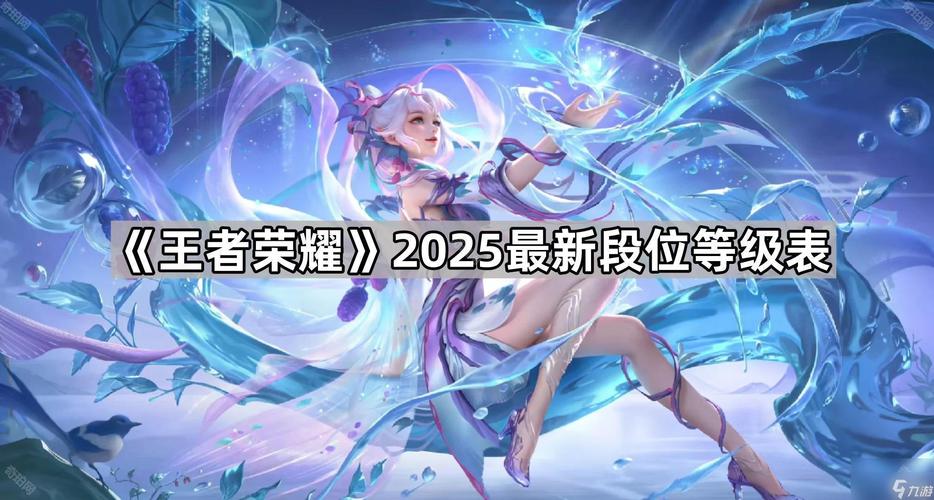 王者兵线经济表2025最新版图标