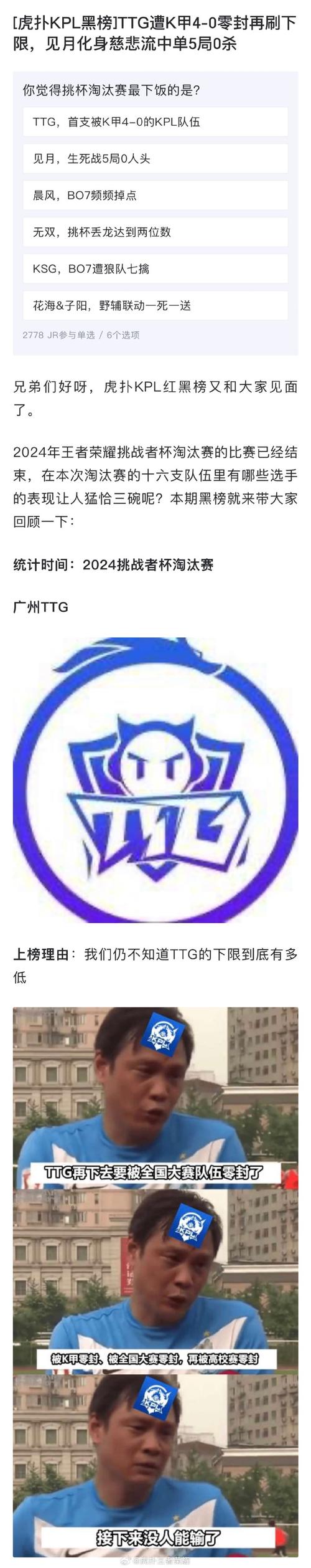 打野的经济会平分给队友吗图标