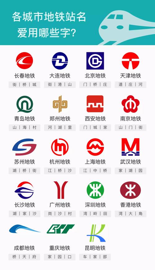 地铁脚本防封辅助器截图