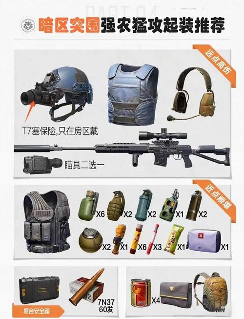 暗区突围物资透视工具的三个优点与优势
