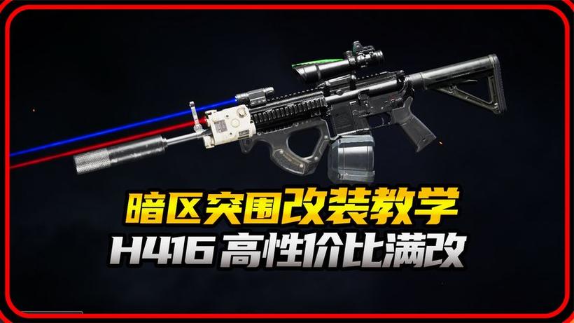 暗区突围3.5倍镜所有皮肤