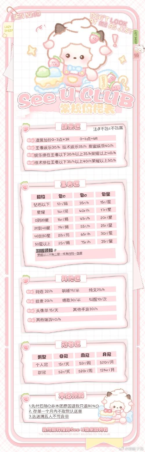 王者荣耀辅助QQ群怎么加入