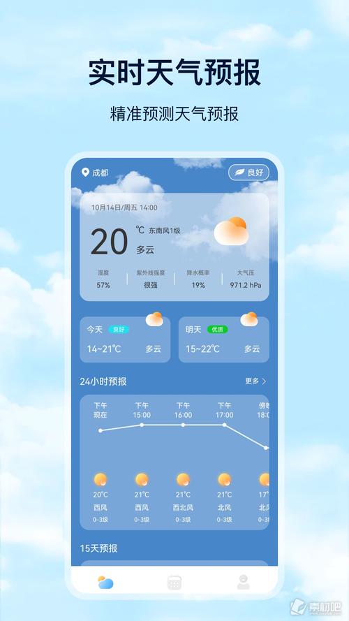 辅助经济从哪来的,怎么调整