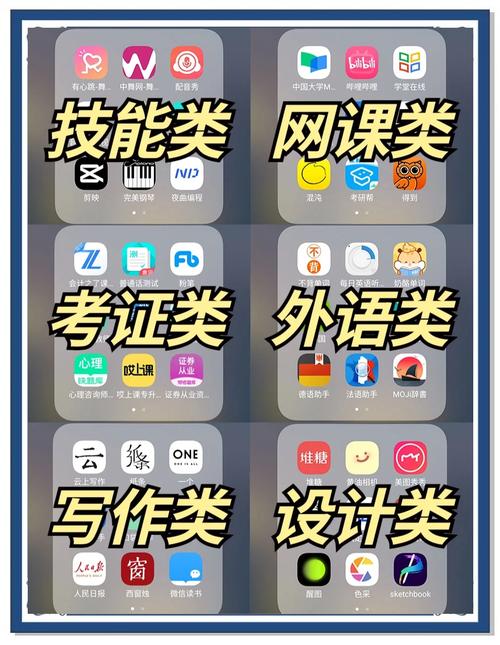 提升个人能力的软件