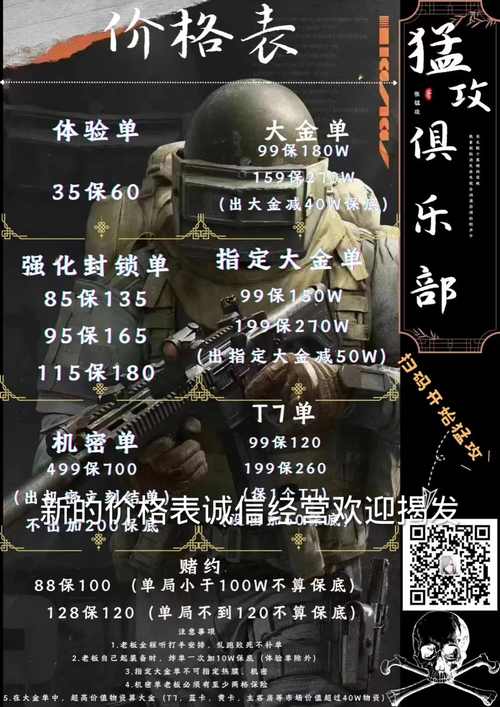 暗区突围gm菜单最新版本更新内容介绍截图
