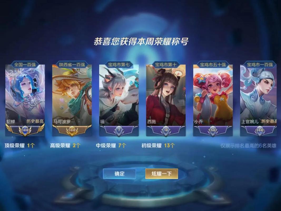 貂蝉最强辅助排行榜图标