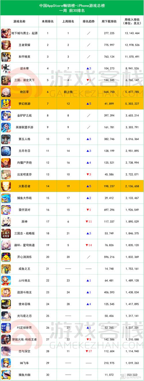 游戏挂平台app排行榜
