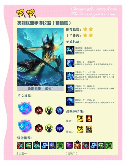 肉英雄辅助一览表图标