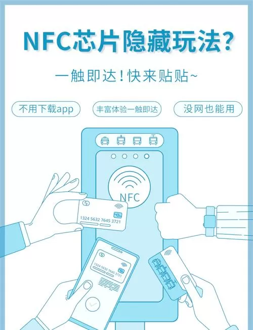 手机nfc功能使用方法