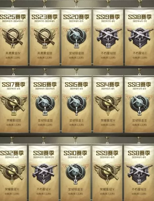 和平精英段位保护规则是什么截图