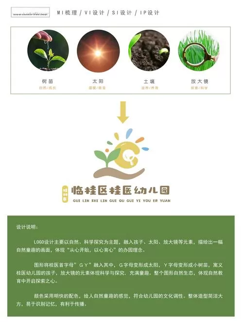 幼儿科学教案图标