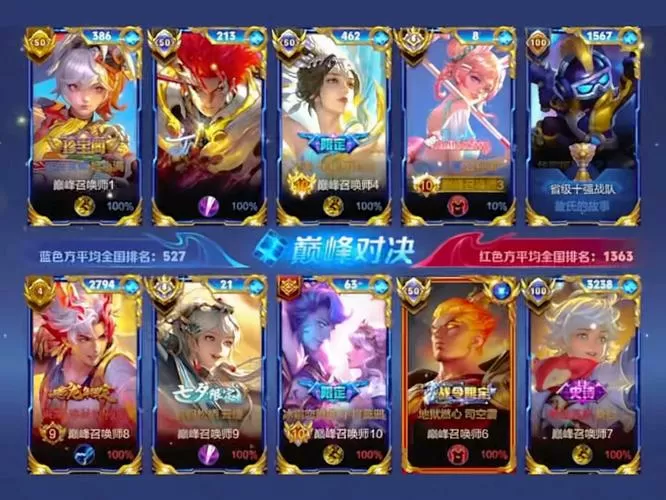 王者巅峰赛挂机一次禁赛多久图标