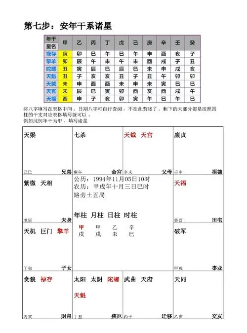 紫微斗数排盘方法步骤截图