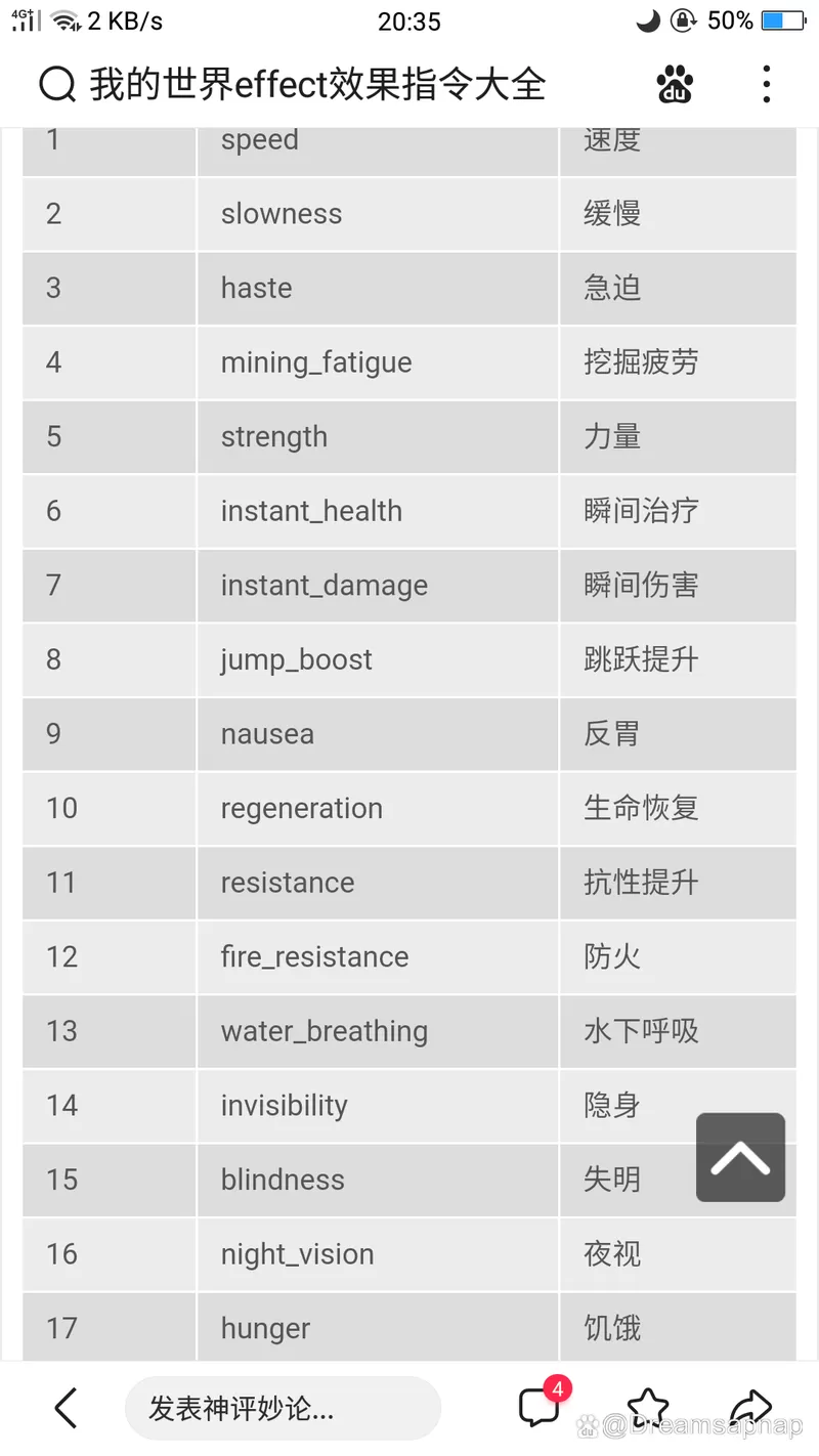 /effect指令大全1.20.1图标