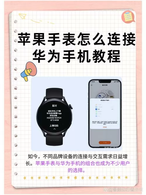苹果手表能否连接华为手机图标