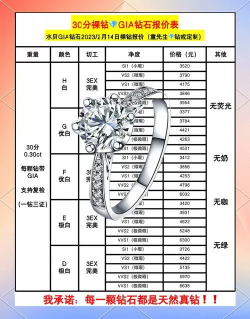2钻店铺一天多少流量正常截图