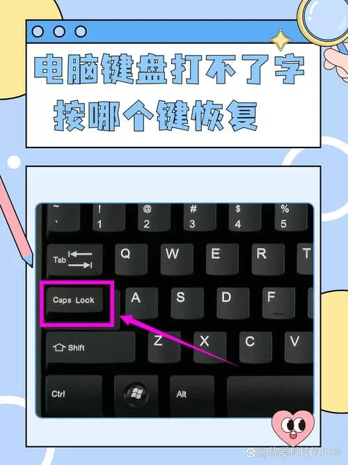 键盘打不出来汉字怎么办