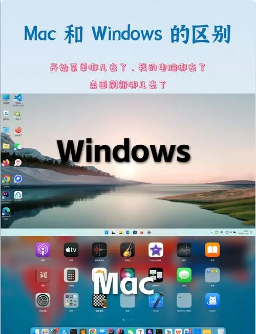 win10和苹果系统哪个好截图
