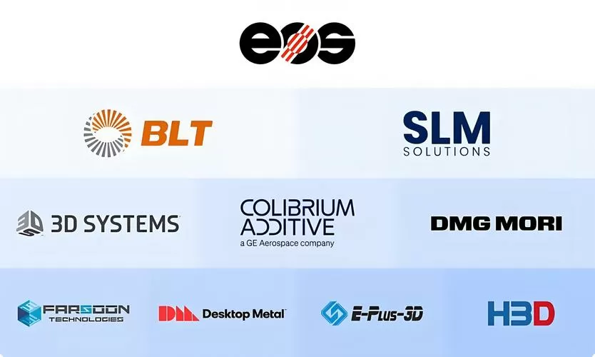 能打印金属的3d打印机图标