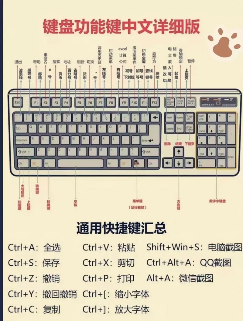 如何将电脑自带键盘调成中文截图
