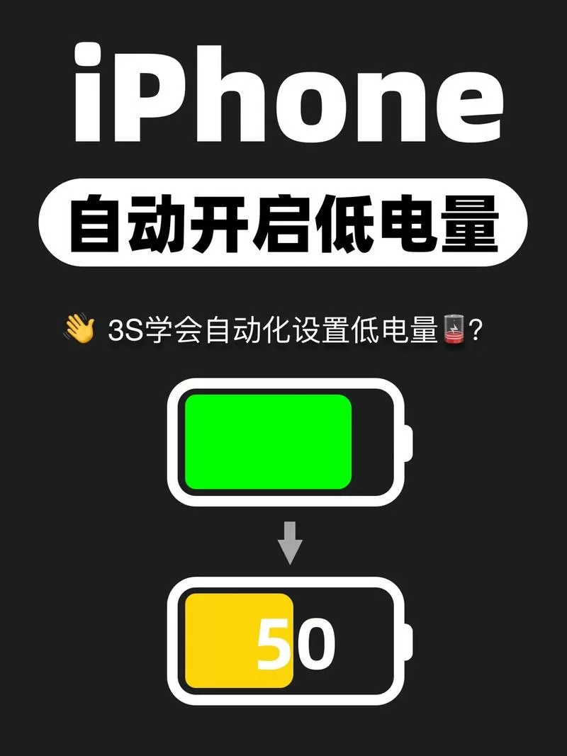 电量提醒怎么设置图标