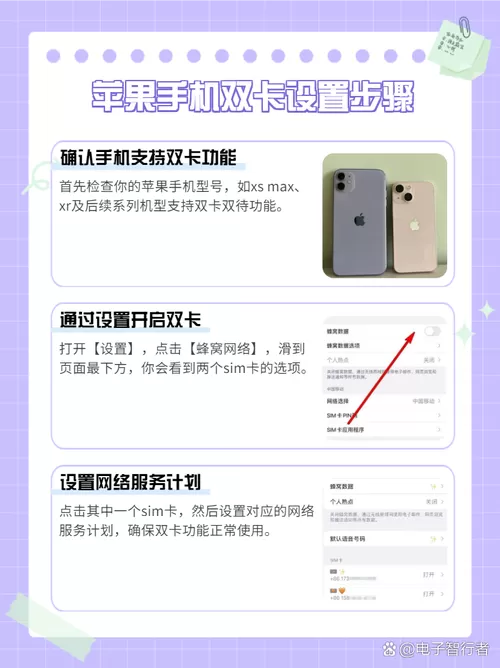 苹果双卡拨号怎么切换图标