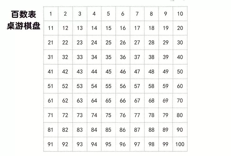 1到K怎么算100截图