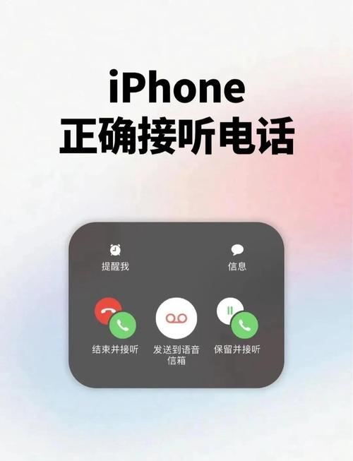 苹果打电话怎么两个都响图标