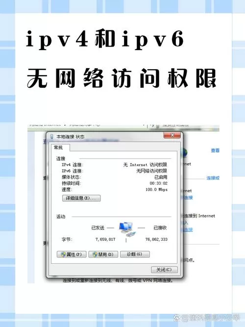 ipv4连接正常ipv6无网络访问权限截图