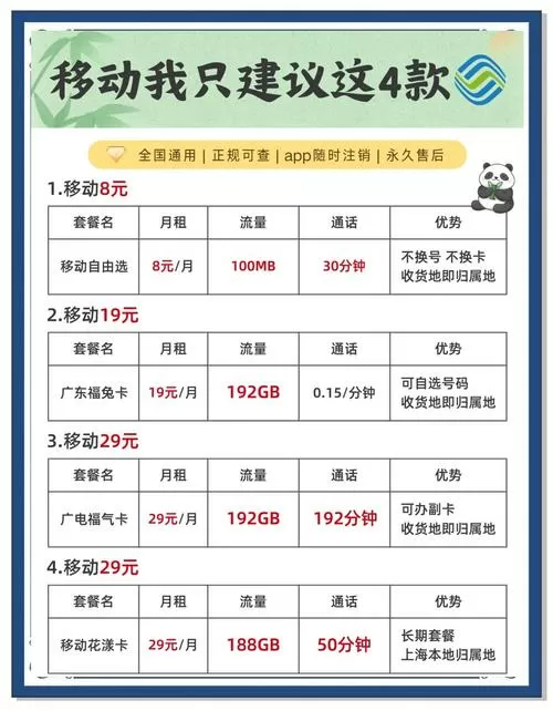移动18飞享套餐资费详情
