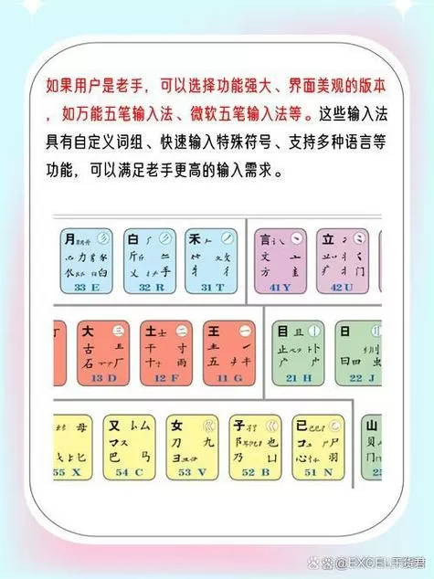疑五笔怎么打字截图