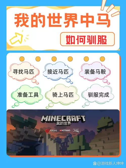 如何驯服马我的世界图标
