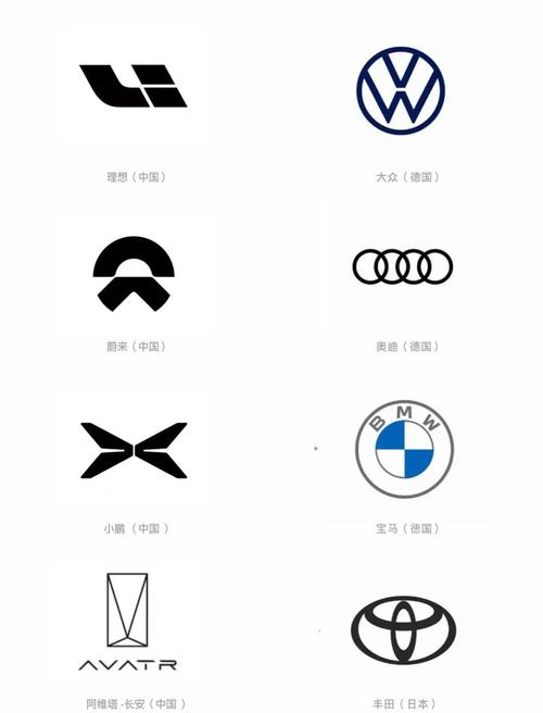 标量矢量区别图标