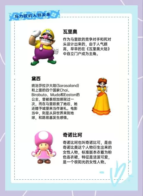 马里奥MOD菜单最新版本更新内容介绍图标