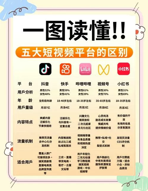 自媒体博主怎么赚钱图标