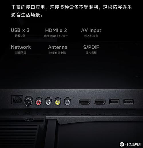 小米电视插口位置图截图