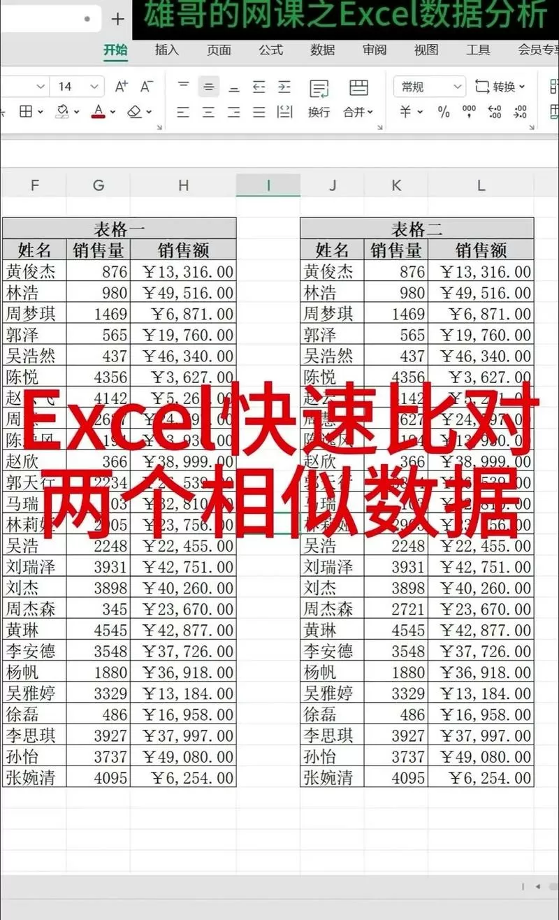 表格所占比例怎么计算图标