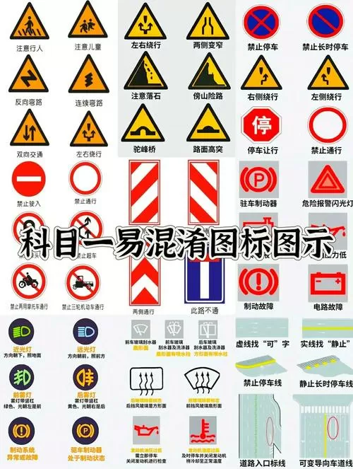 科目一考试训练题