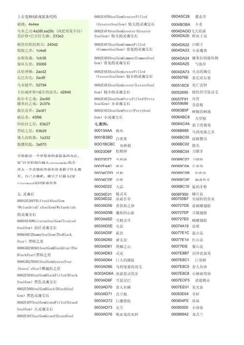 上古卷轴5护甲代码图标